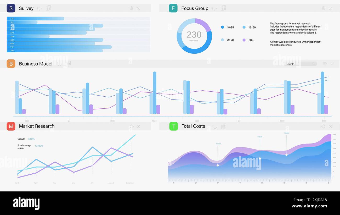 3D Render: Business Management Application With Graphs, Charts, And Financial Data On White ...