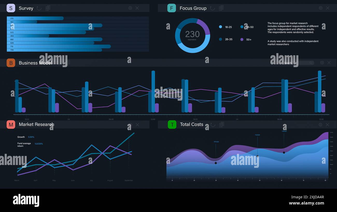 Animation financial data charts graphs hi-res stock photography and images - Alamy