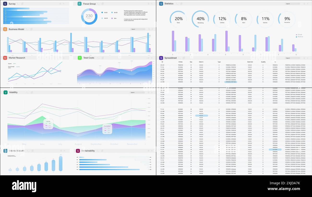 3D Render: Business Management Application Interface With Graphs, Charts, and Data Opened in ...
