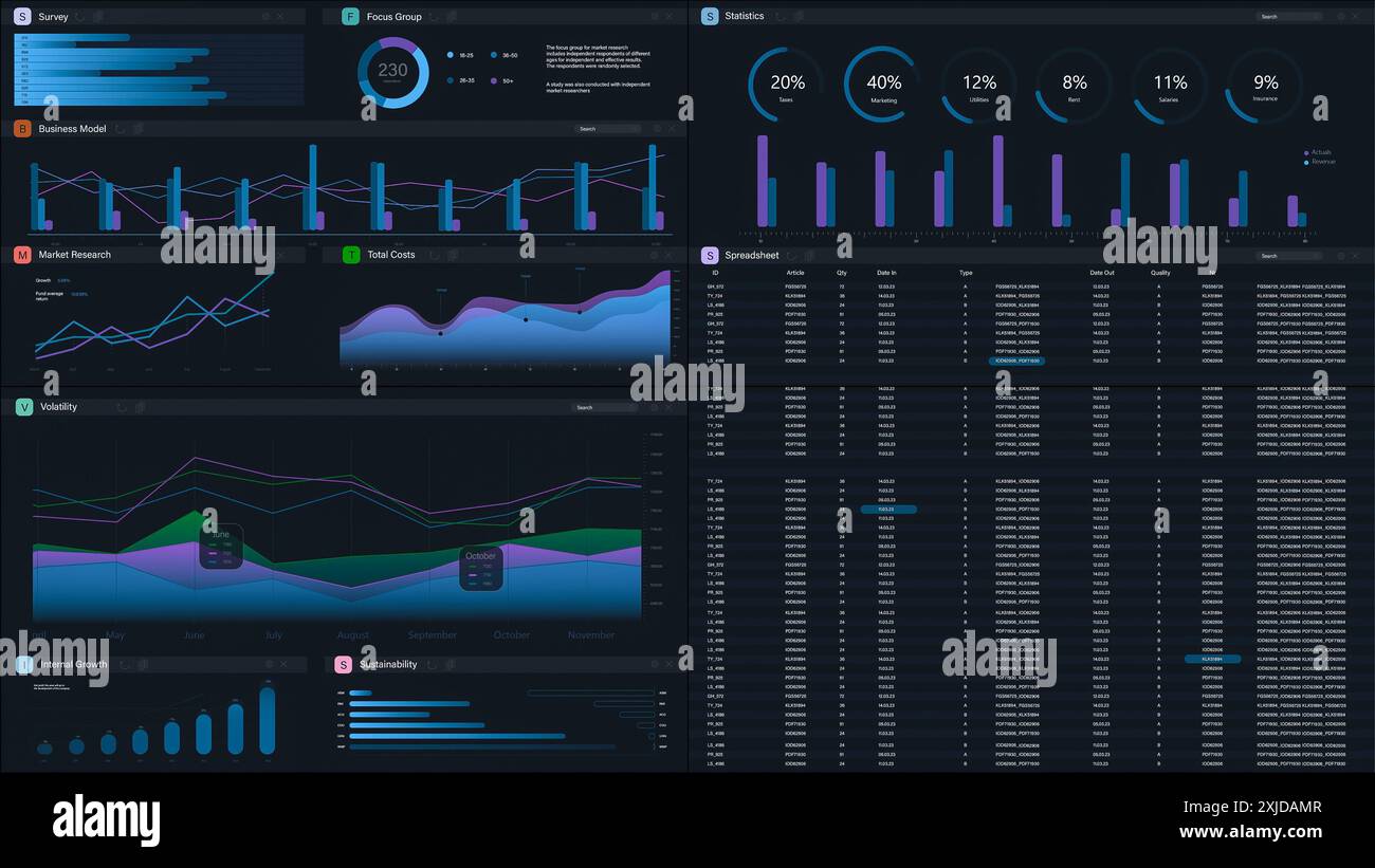 Animation data analytics interface graphs hi-res stock photography and images - Alamy