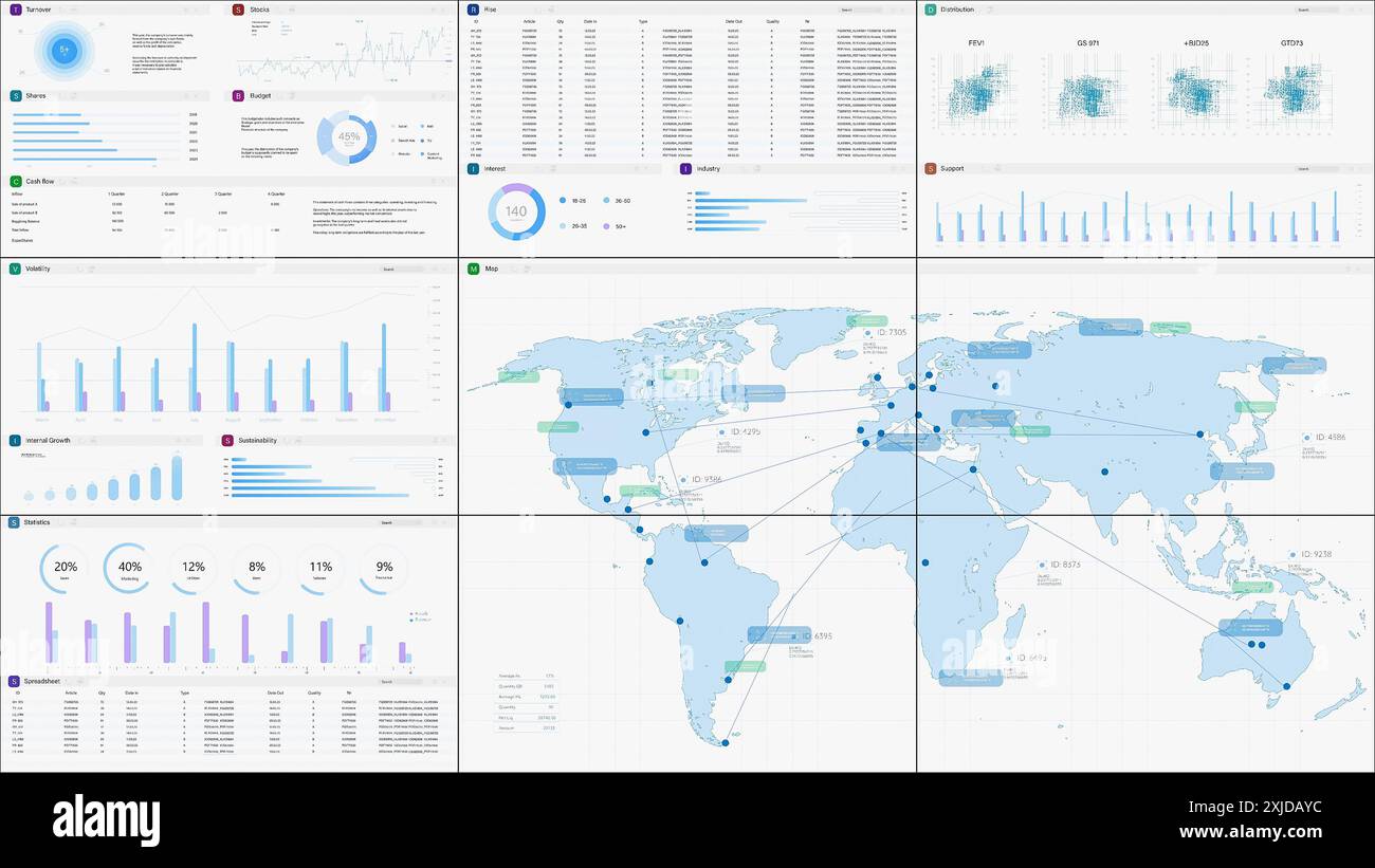 3d Render Light Monitoring Software Mockup With World Map Updating In Real Time And Graphs And