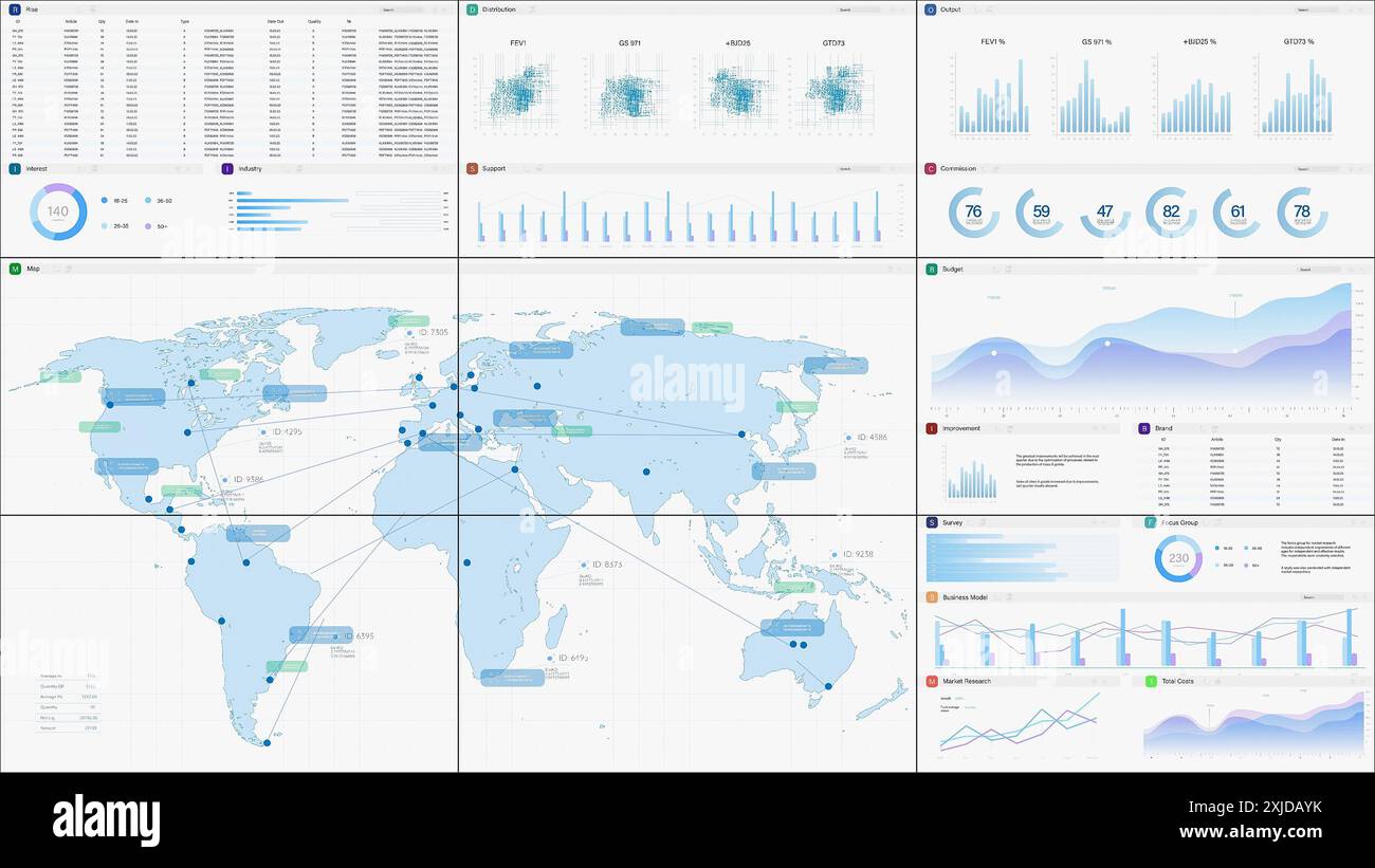 3d Render Light Monitoring Software Mockup With World Map Updating In Real Time And Graphs And