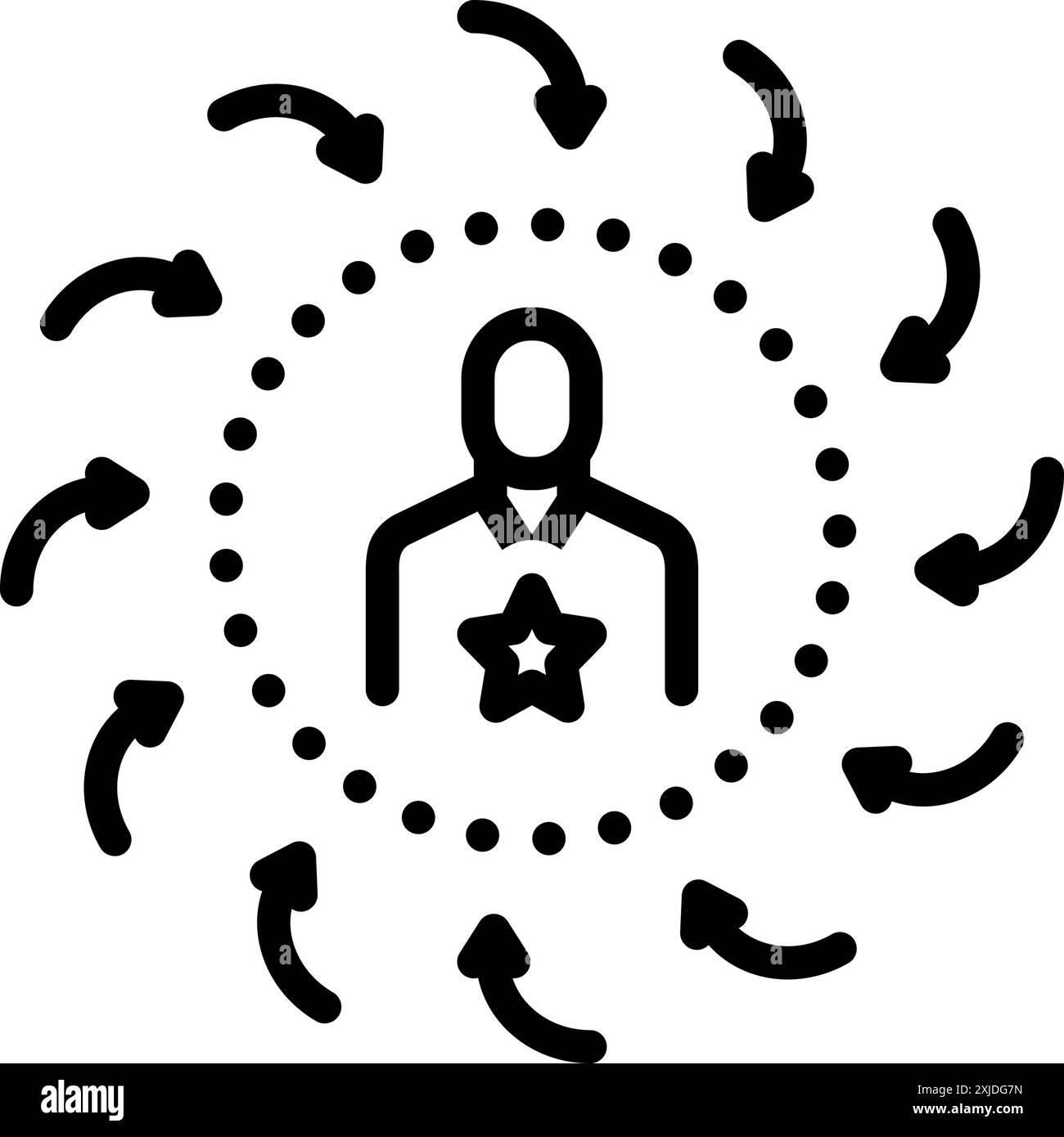 Human influences hi-res stock photography and images - Alamy