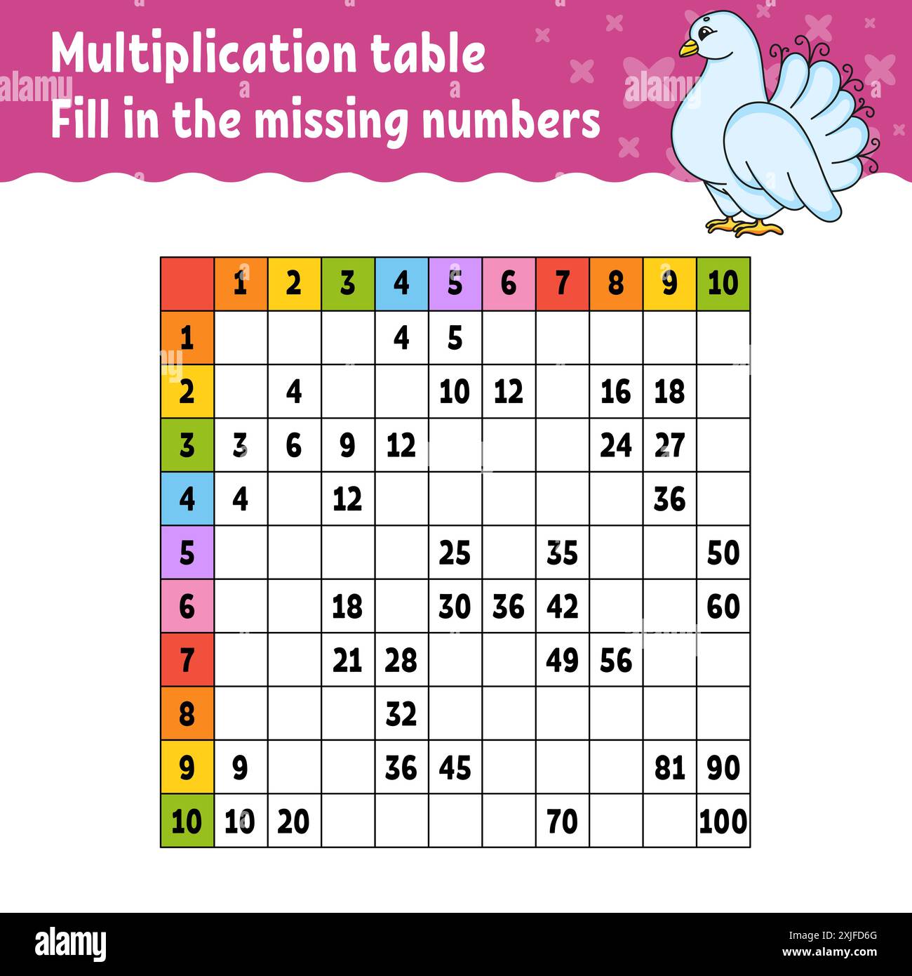 Paste the missing numbers. Learning multiplication table. Handwriting ...