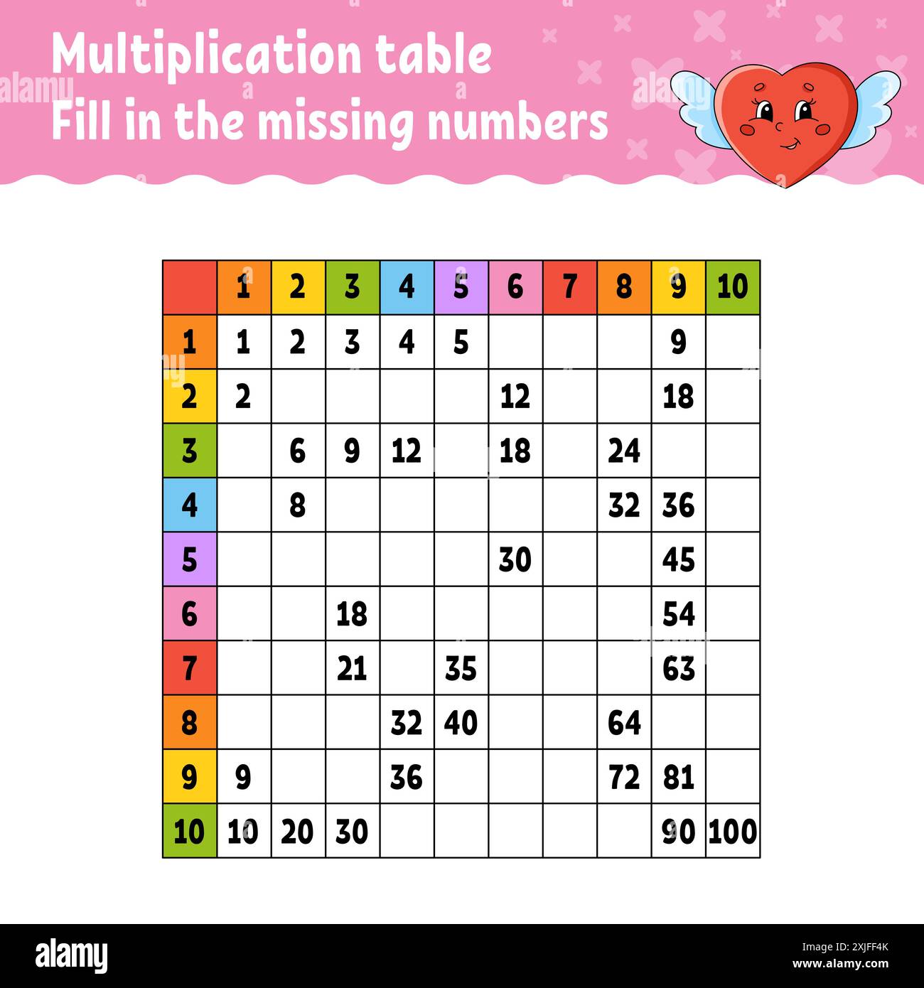 Paste the missing numbers. Learning multiplication table. Handwriting ...