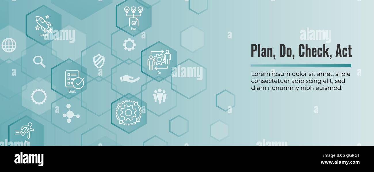 Plan Do Check Act Business Strategy Procedure for Continuous ...