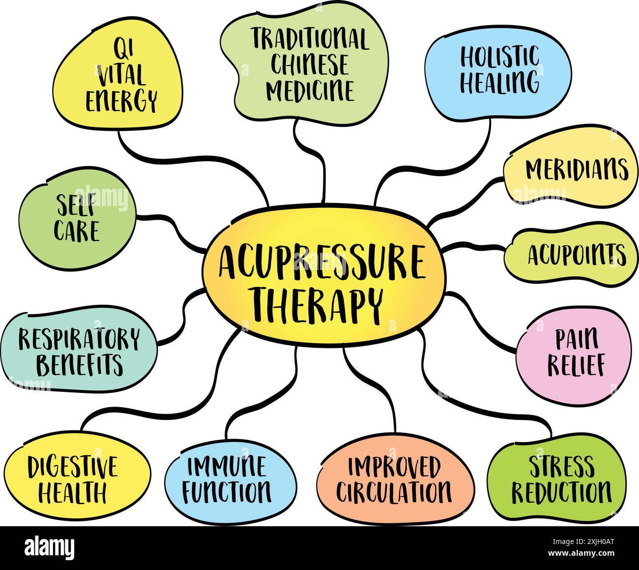 Points on Stock Vector Images - Alamy