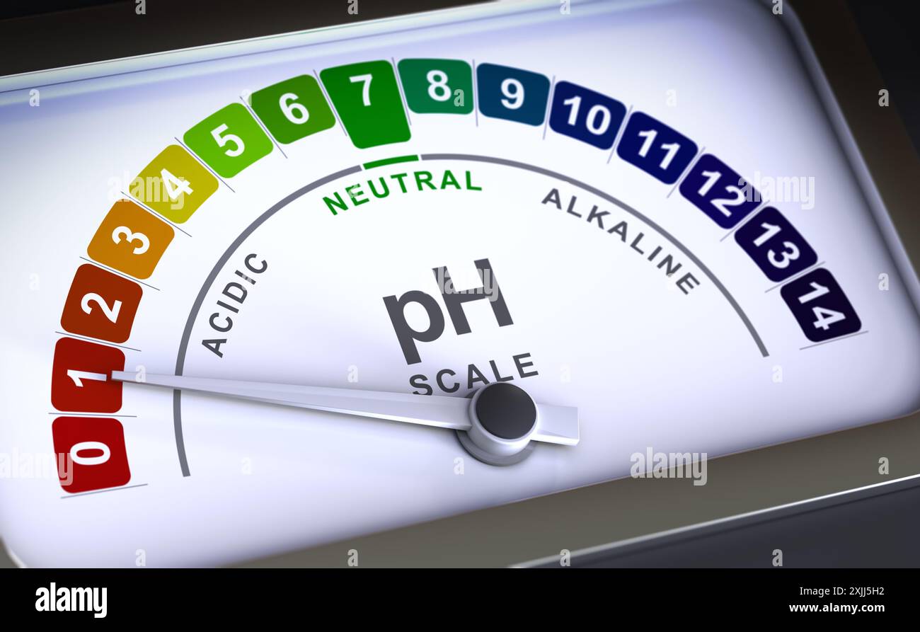 3d illustration of PH scale gauge withthe words acidic, neutral and ...