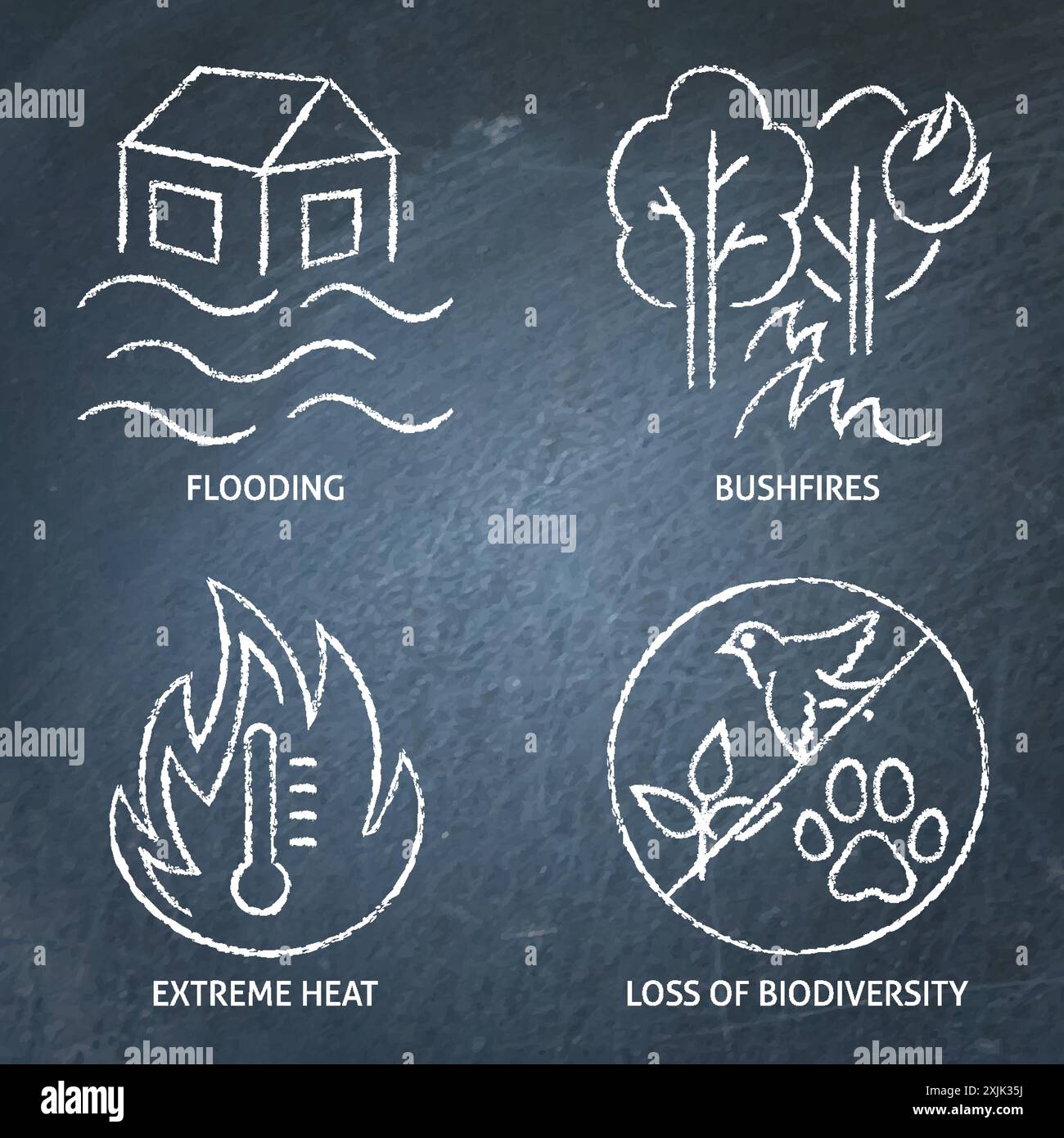 Biodiversity extinction risk Stock Vector Images - Alamy