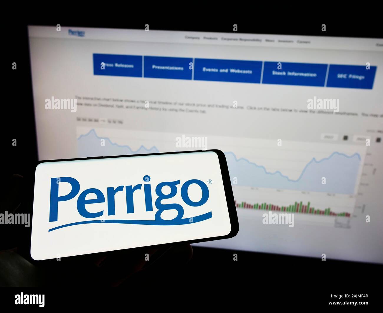 Perrigo company plc hi-res stock photography and images - Alamy