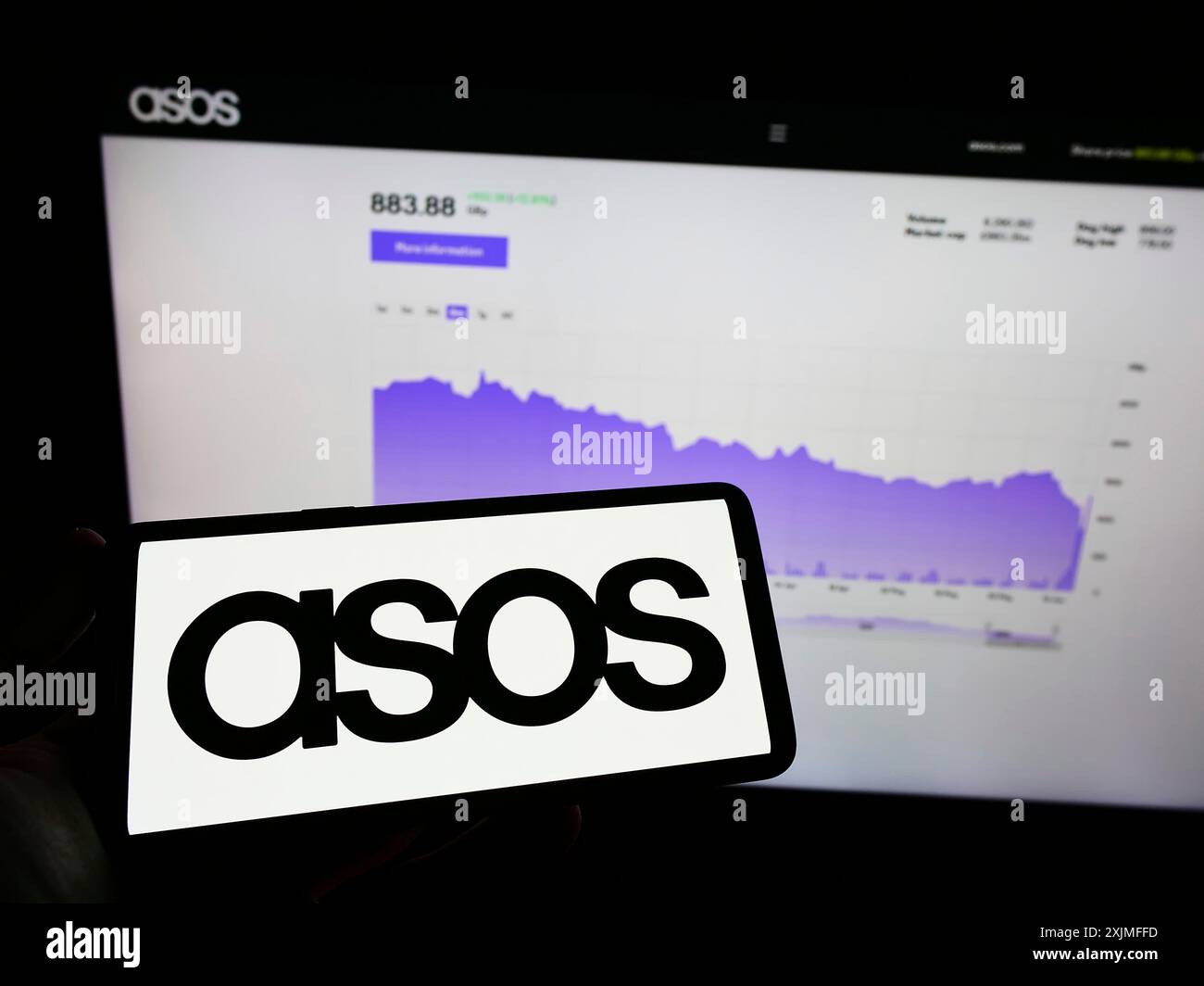 Asos logo hi-res stock photography and images - Alamy