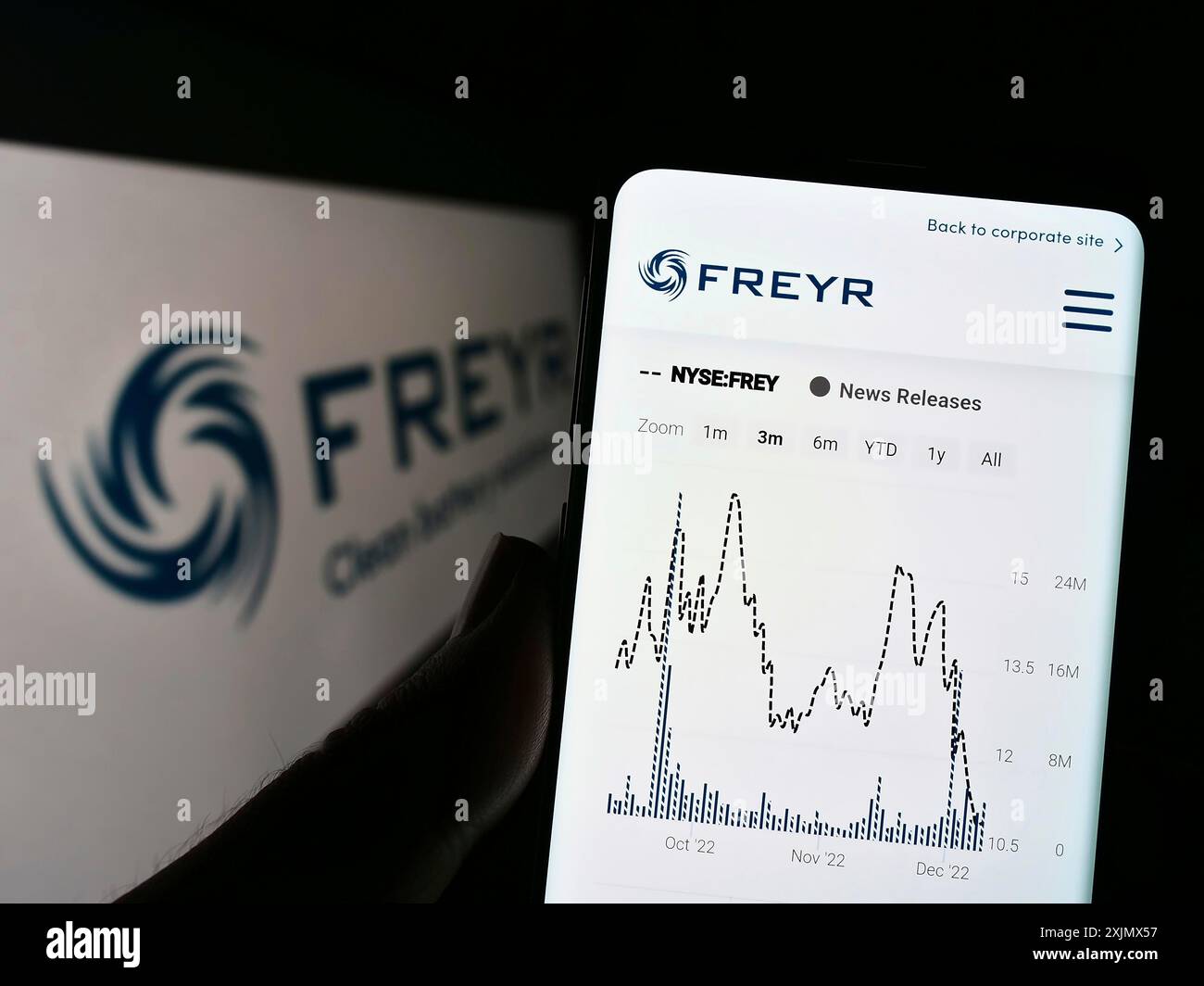 Freyr logo hi-res stock photography and images - Alamy