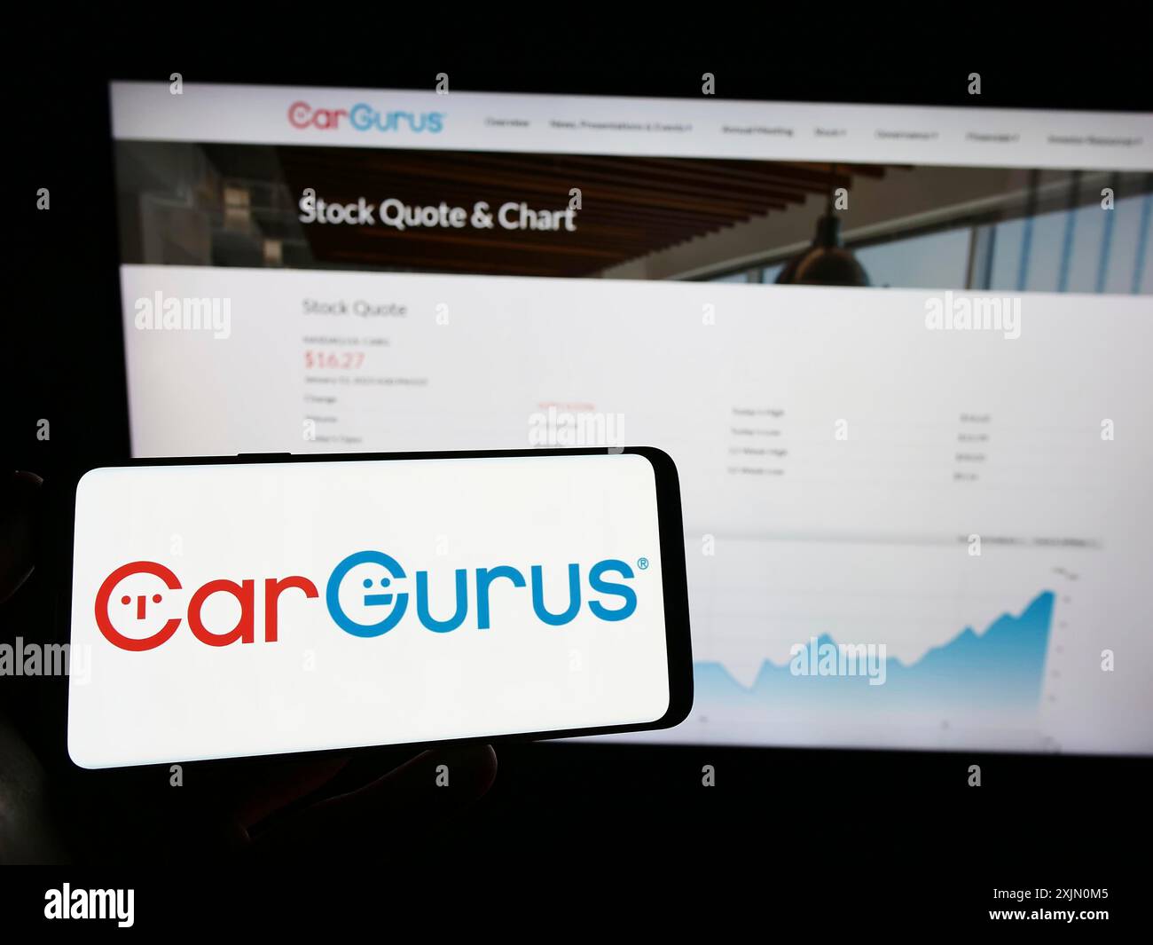 Cargurus logo hi-res stock photography and images - Alamy