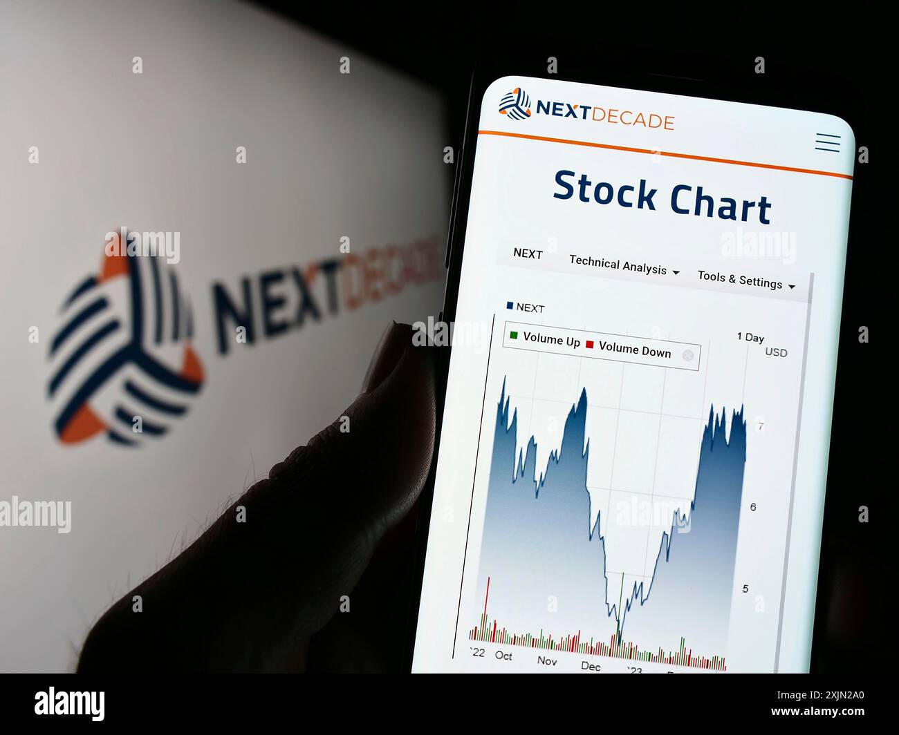 Nextdecade corporation hi-res stock photography and images - Alamy