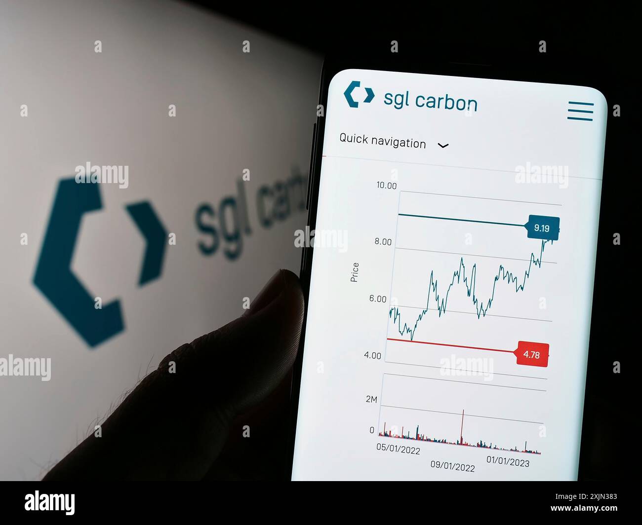 Sgl carbon logo hi-res stock photography and images - Alamy