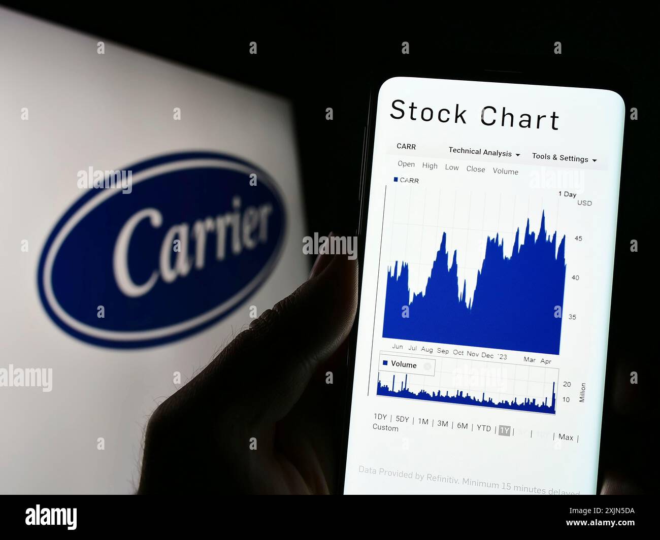 Us phone carrier hi-res stock photography and images - Alamy
