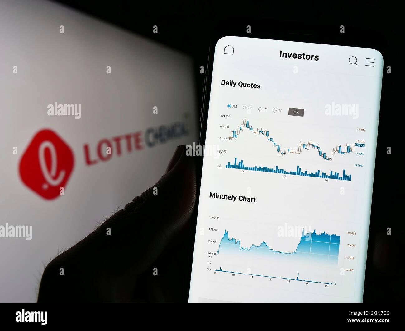 Lotte logo hi-res stock photography and images - Alamy