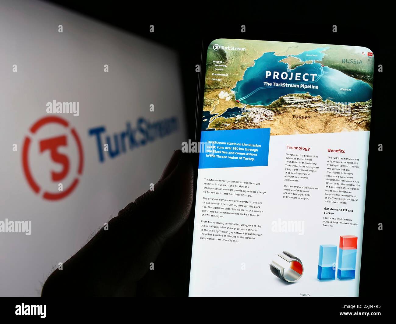 Turkstream logo hi-res stock photography and images - Alamy