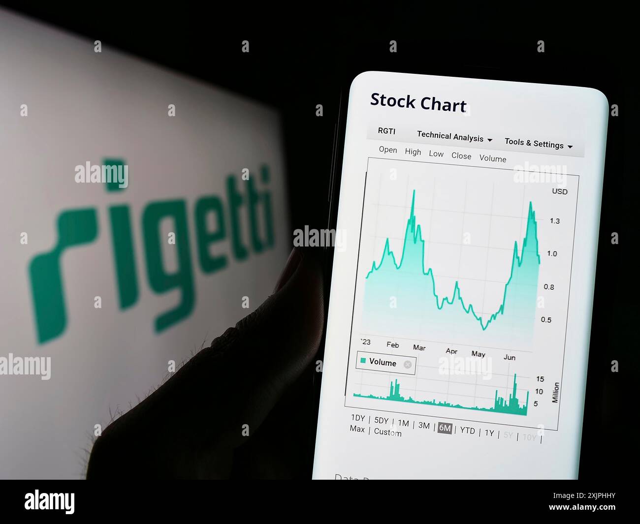 Rigetti computing logo hi-res stock photography and images - Alamy