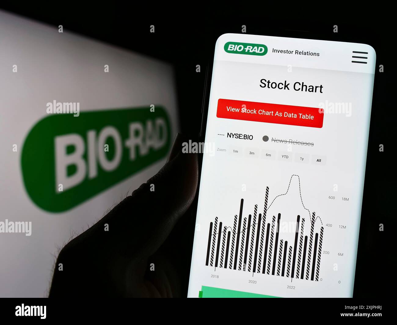 Bio rad logo hi-res stock photography and images - Alamy