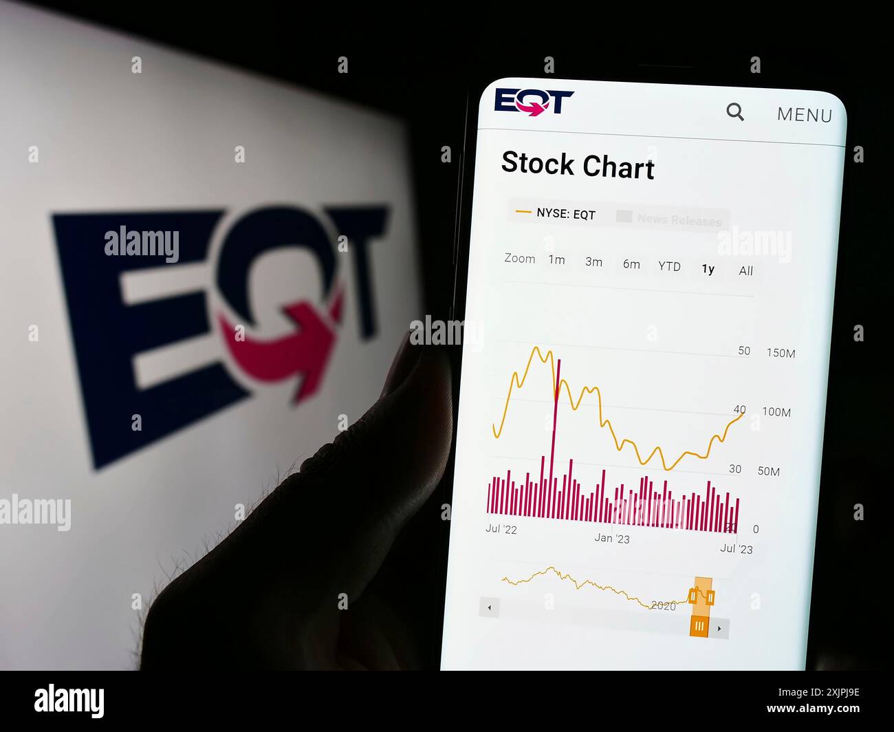 Eqt logo hi-res stock photography and images - Alamy