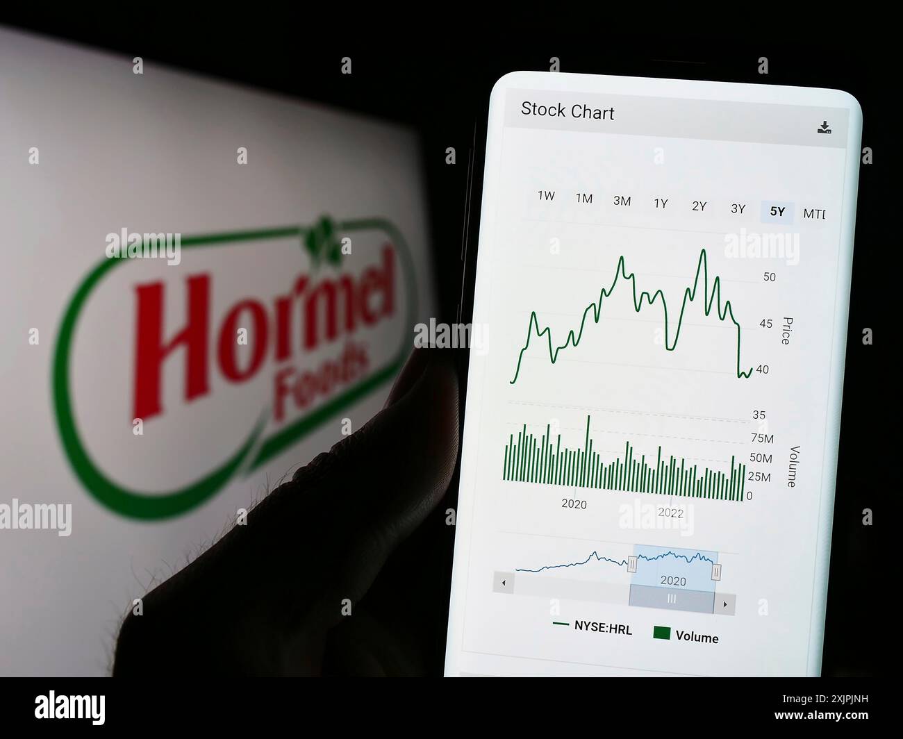 Hormel logo hi-res stock photography and images - Alamy