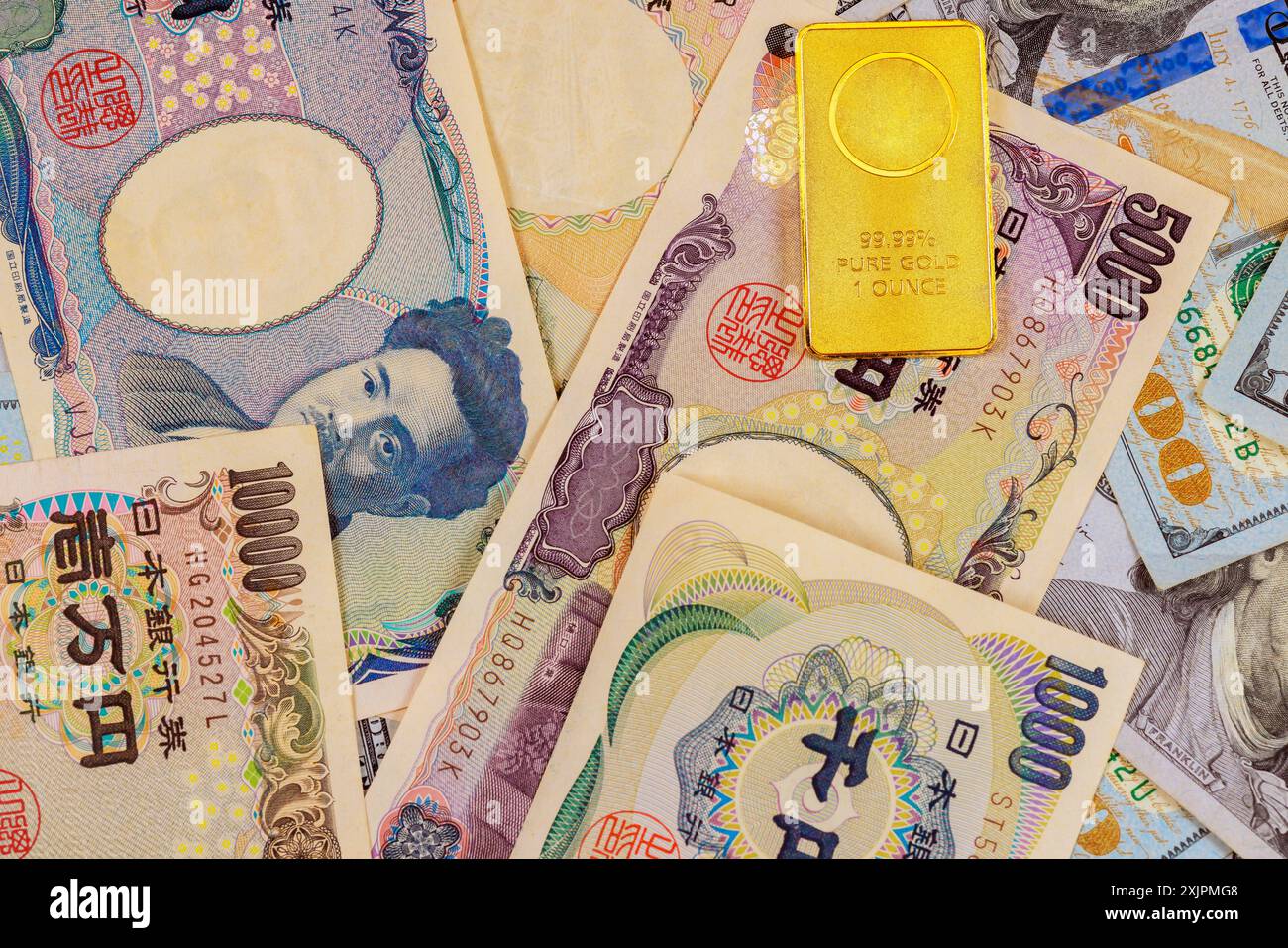 When there is inflation, devaluation of Japanese yen, it is necessary ...