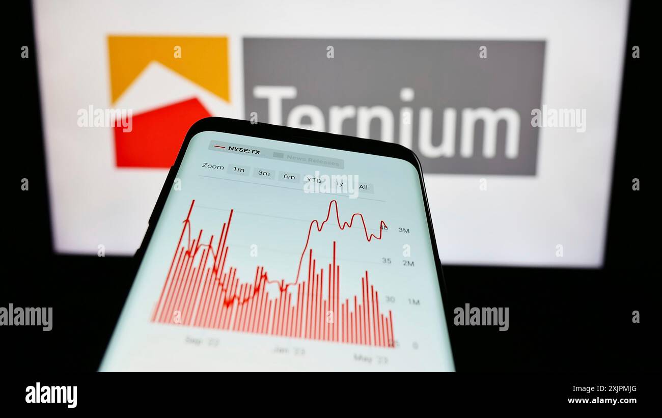Logo ternium hi-res stock photography and images - Alamy
