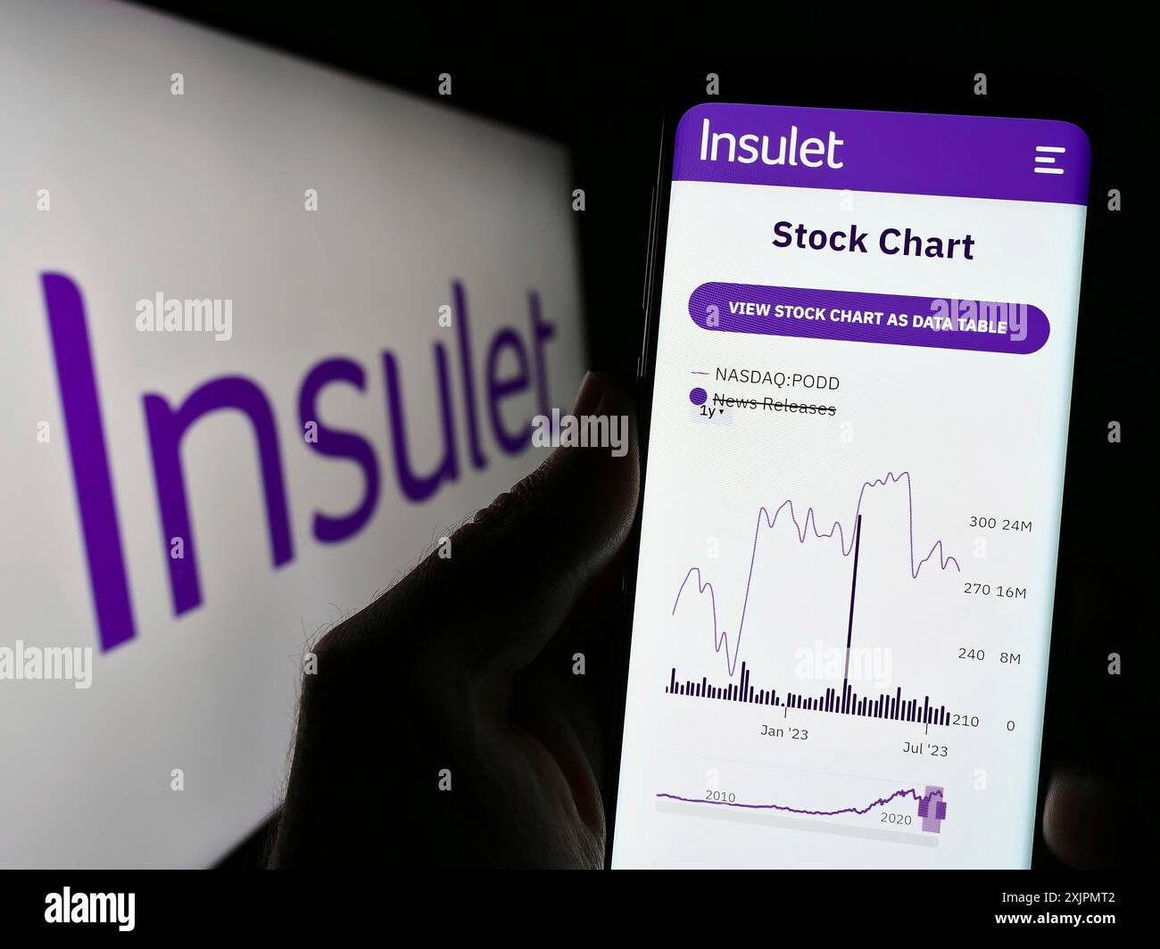 Insulet logo hi-res stock photography and images - Alamy