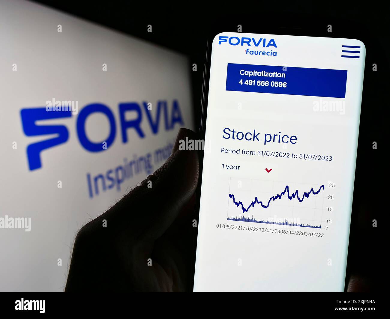Forvia logo hi-res stock photography and images - Alamy