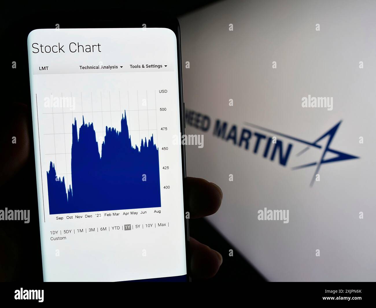 Lockheed martin logo hi-res stock photography and images - Alamy