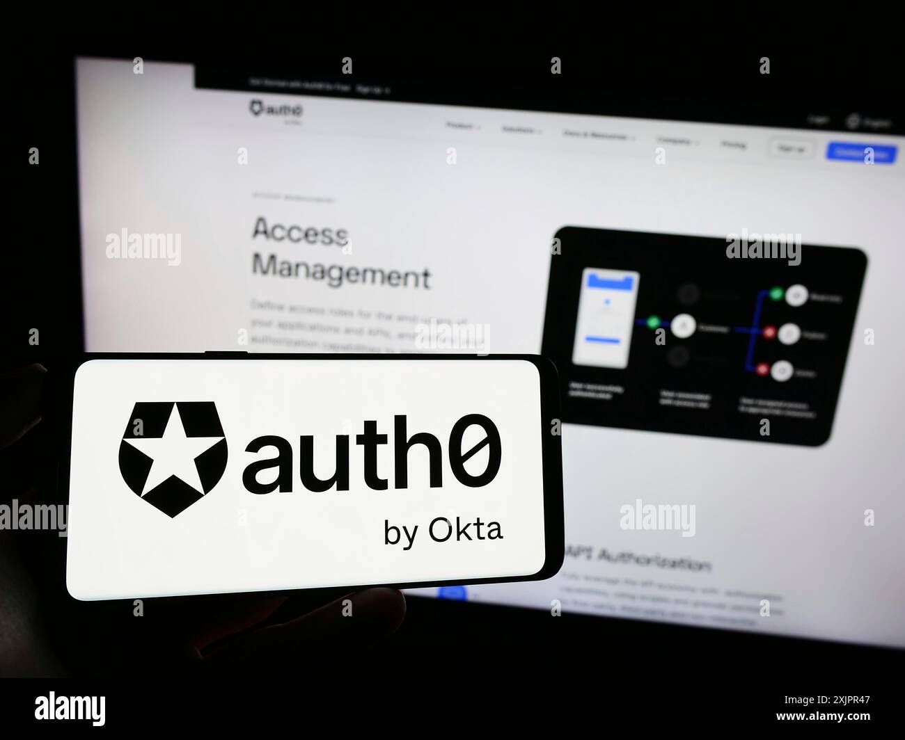 Business identity logo hi-res stock photography and images - Alamy