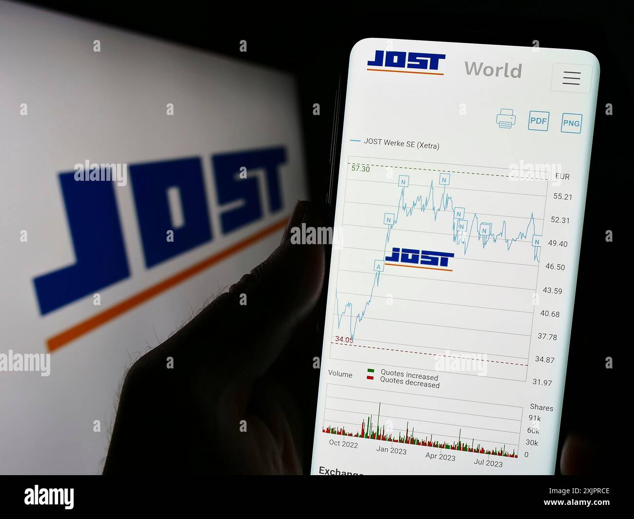 Jost werke se hi-res stock photography and images - Alamy