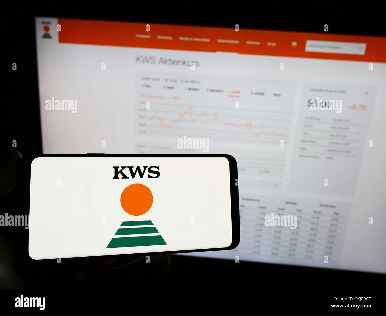 Kws germany hi-res stock photography and images - Alamy