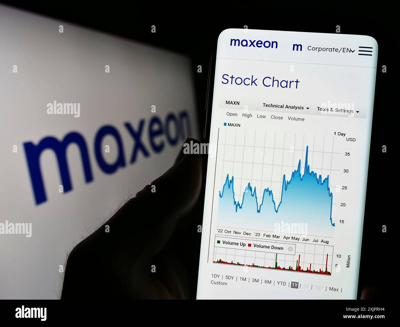Maxeon solar technologies hi-res stock photography and images - Alamy