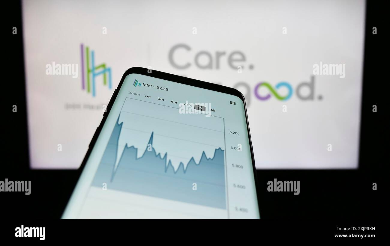 Ihh logo hi-res stock photography and images - Alamy