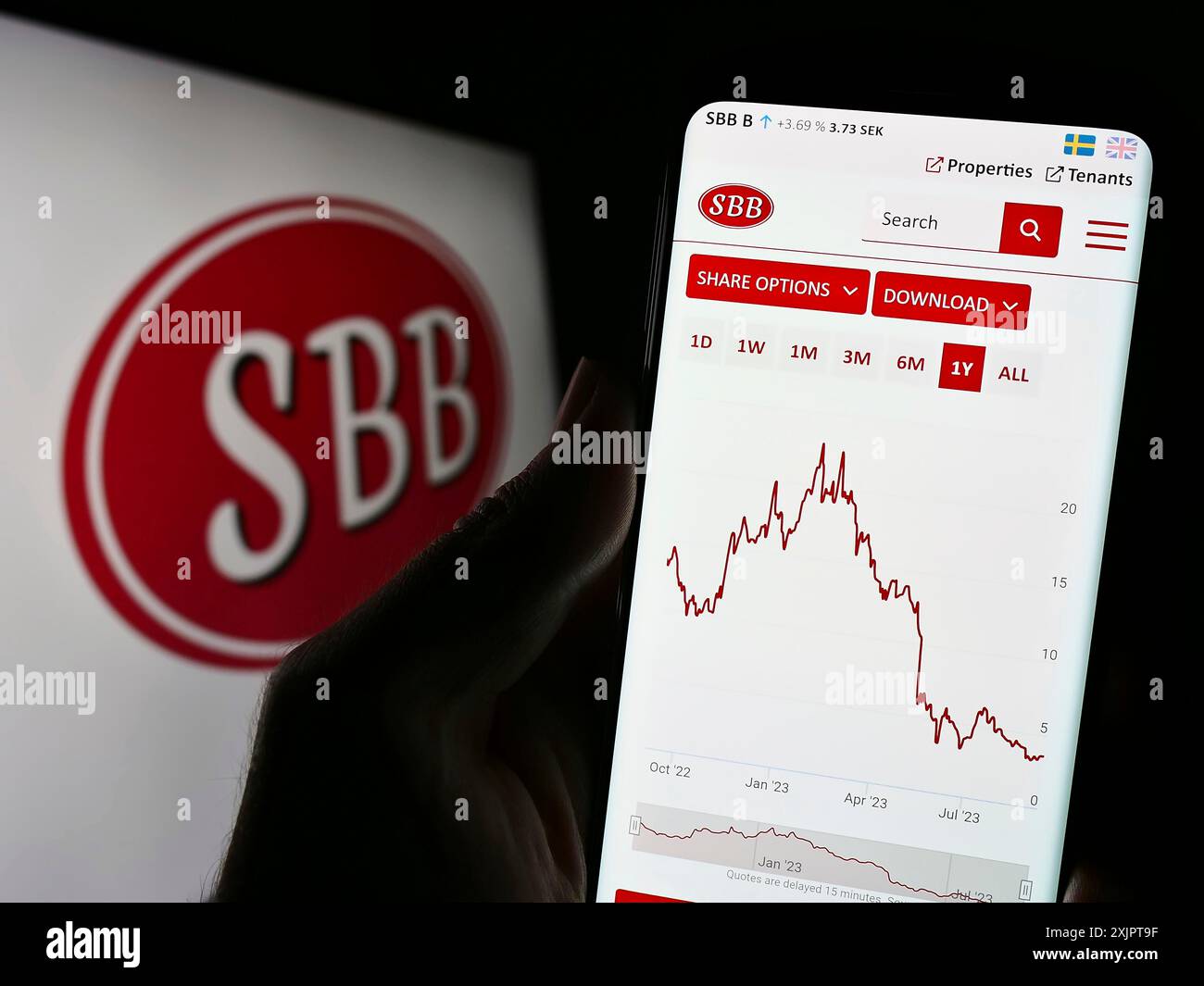 Stuttgart, Germany, 09-06-2023: Person holding smartphone with webpage of ...