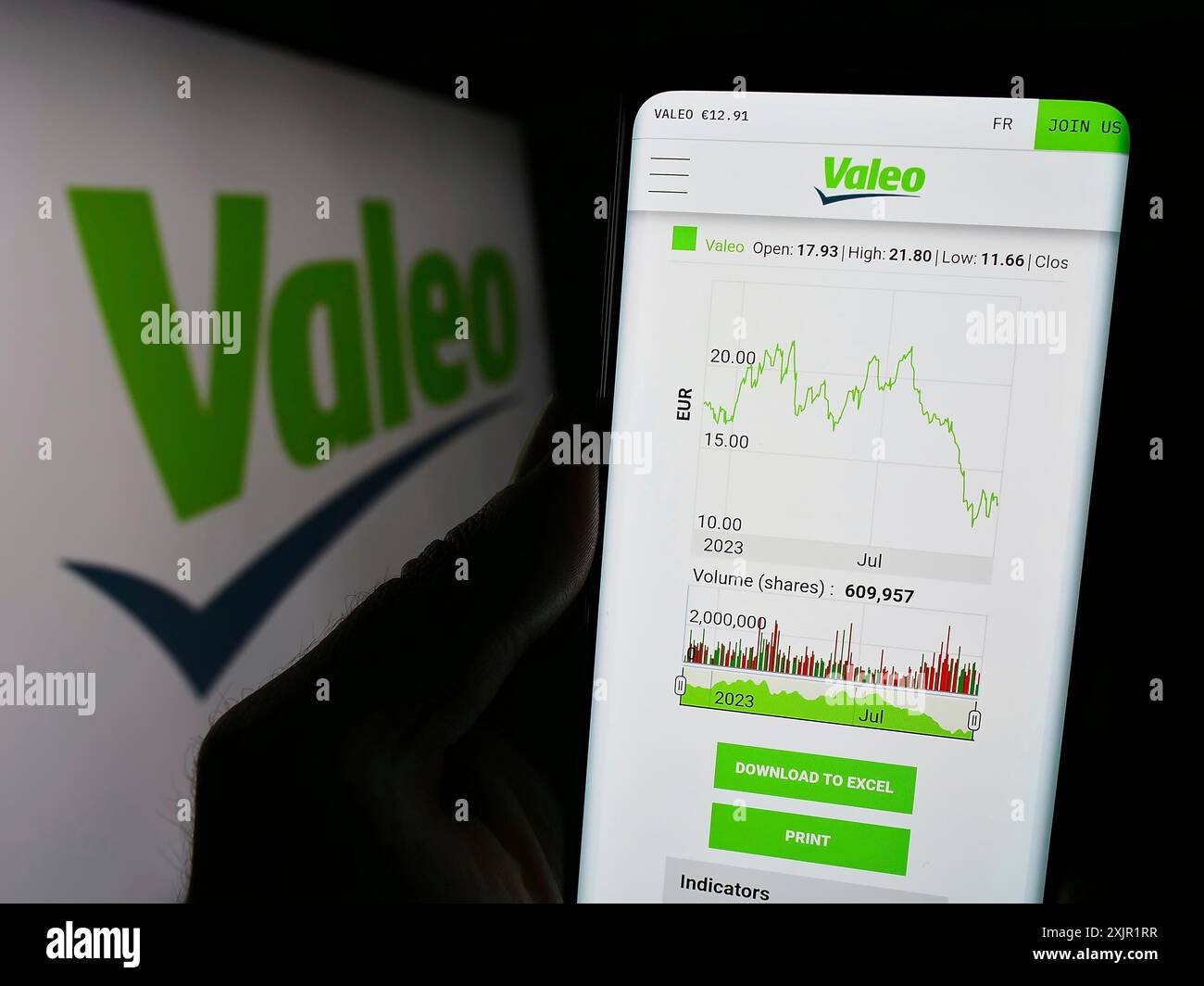 Valeo s a hi-res stock photography and images - Alamy