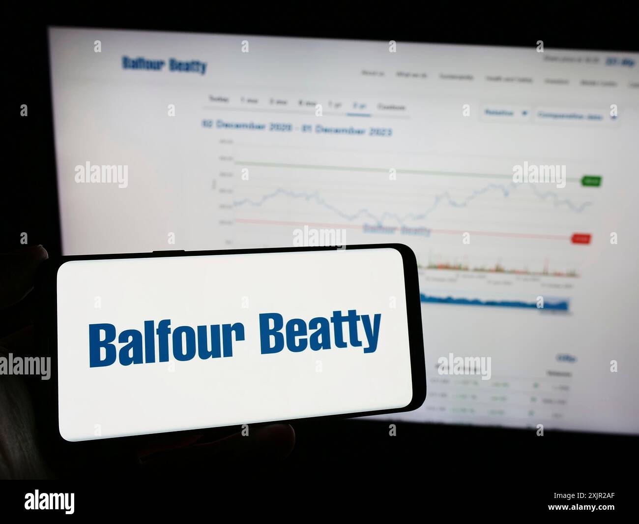 Stuttgart, Germany, 12-02-2023: Person holding mobile phone with logo ...