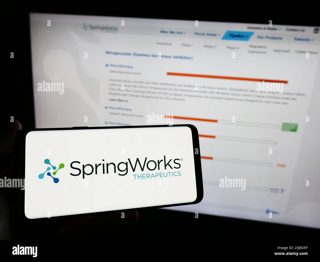 Springworks hi-res stock photography and images - Alamy
