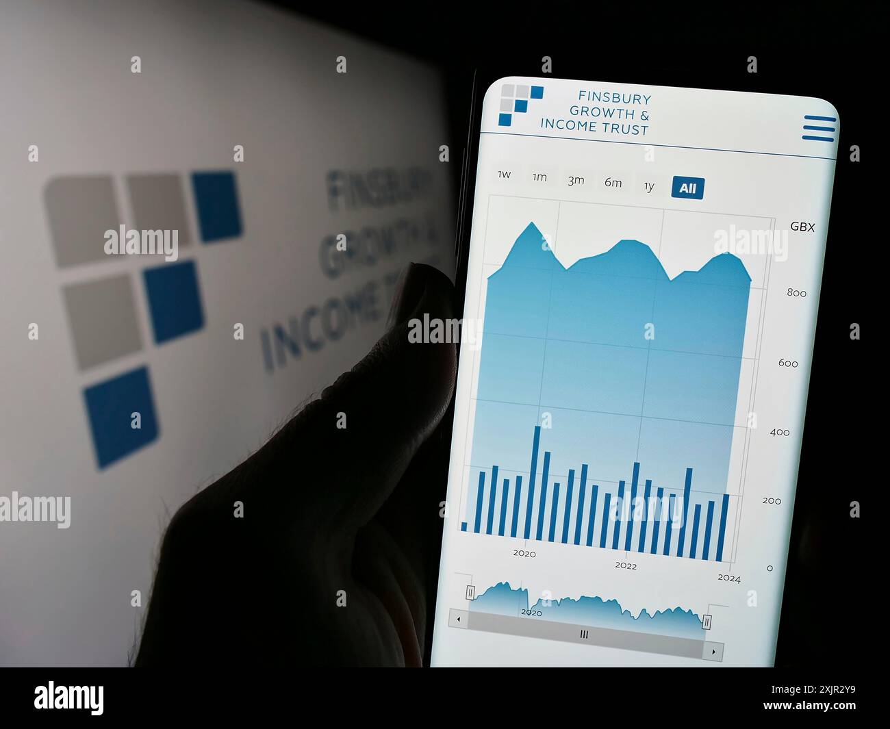 Fgt trust hi-res stock photography and images - Alamy