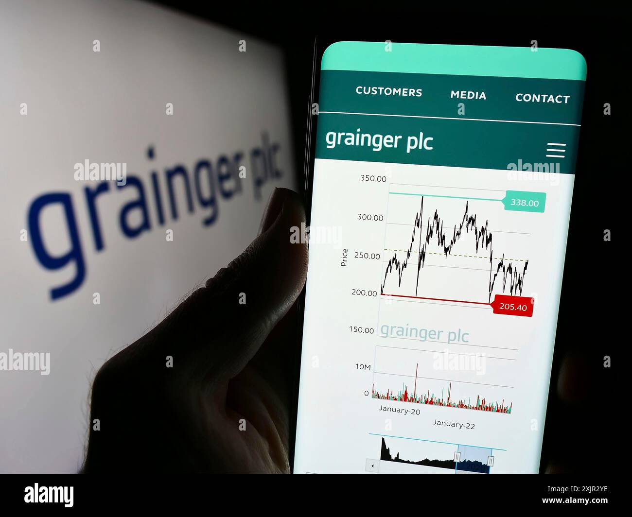 Grainger logo hi-res stock photography and images - Alamy