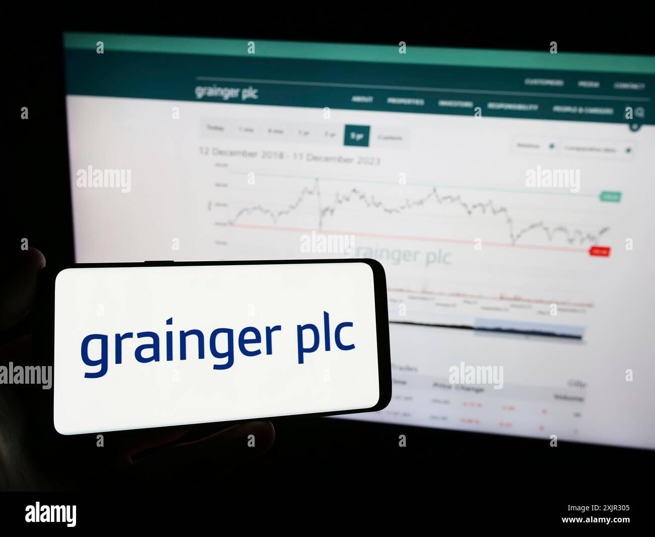 Grainger logo hi-res stock photography and images - Alamy