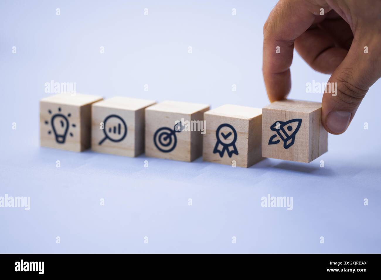 Wooden Blocks: A Business Strategy for Success in Targeted Development ...