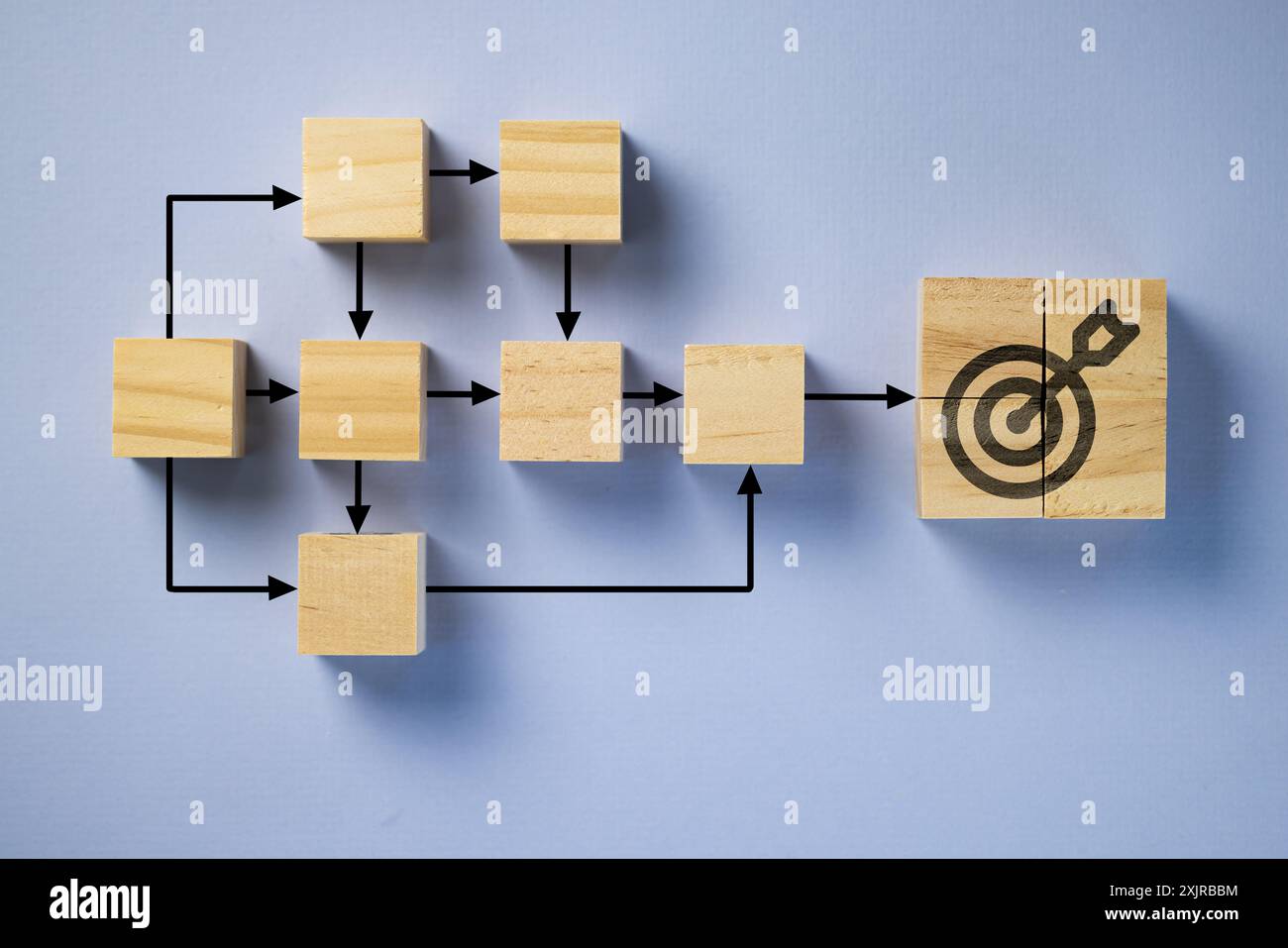 Workflow automation flowchart hi-res stock photography and images - Alamy