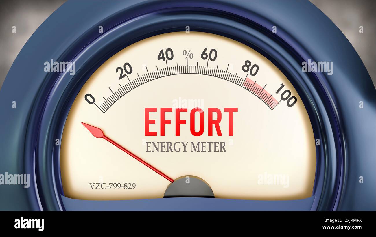 Effort and Energy Meter that hits less than zero, showing an extremely ...