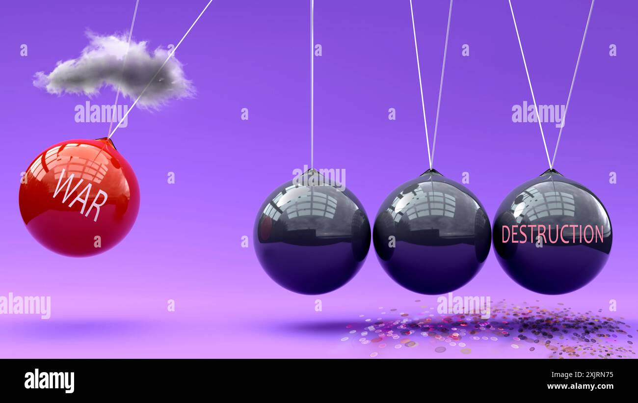 War leads to destruction. A Newton cradle metaphor showing how war ...
