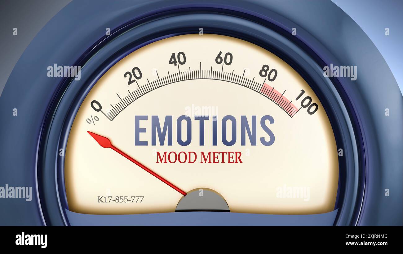 Emotions and Mood Meter that hits less than zero, showing an extremely ...