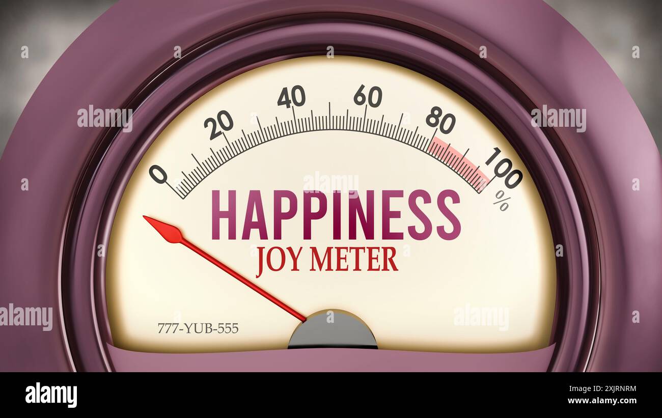 Happiness and Joy Meter that hits less than zero, showing an extremely low level of happiness ...