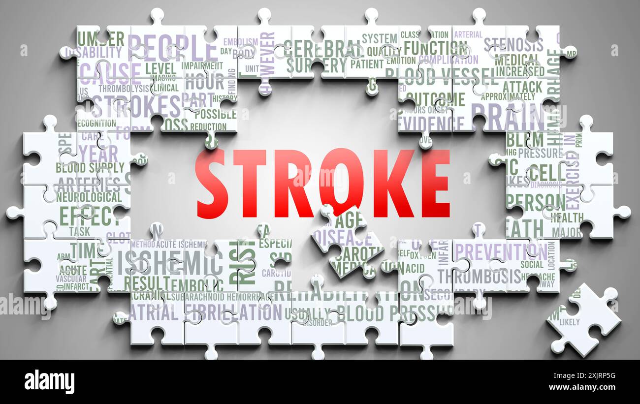 Stroke being a complex subject, related to other important topics Stock ...